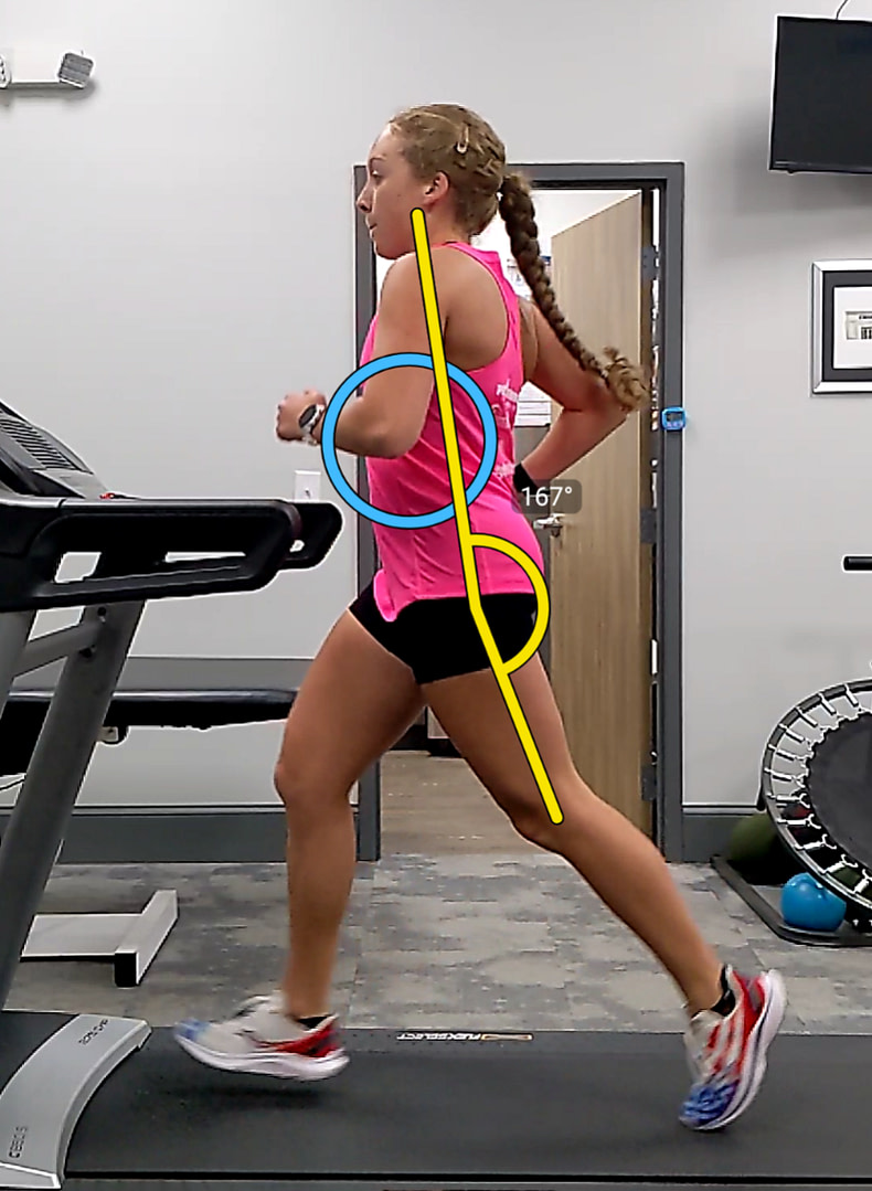 Blog – PR MD Running